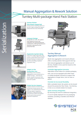 ST15 Manual Aggregation and Rework Solution - Systech