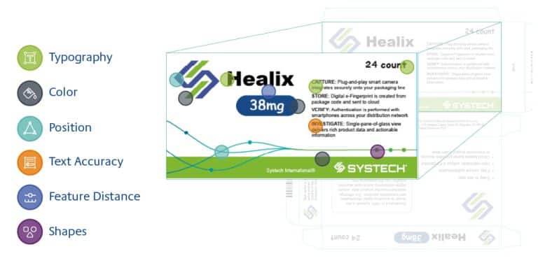 AI Authentication | UniSecure - Systech